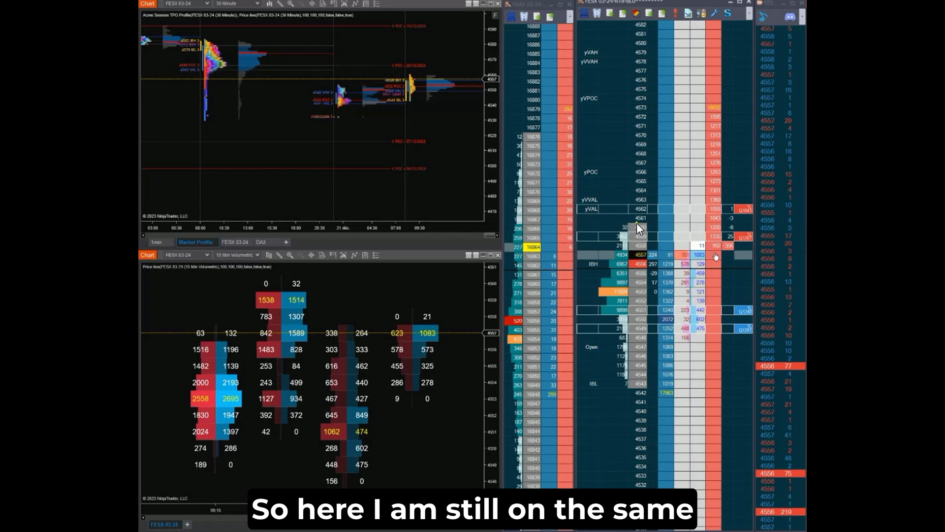 Order Book Scalping Course | Advanced Scalping Trading Strategies